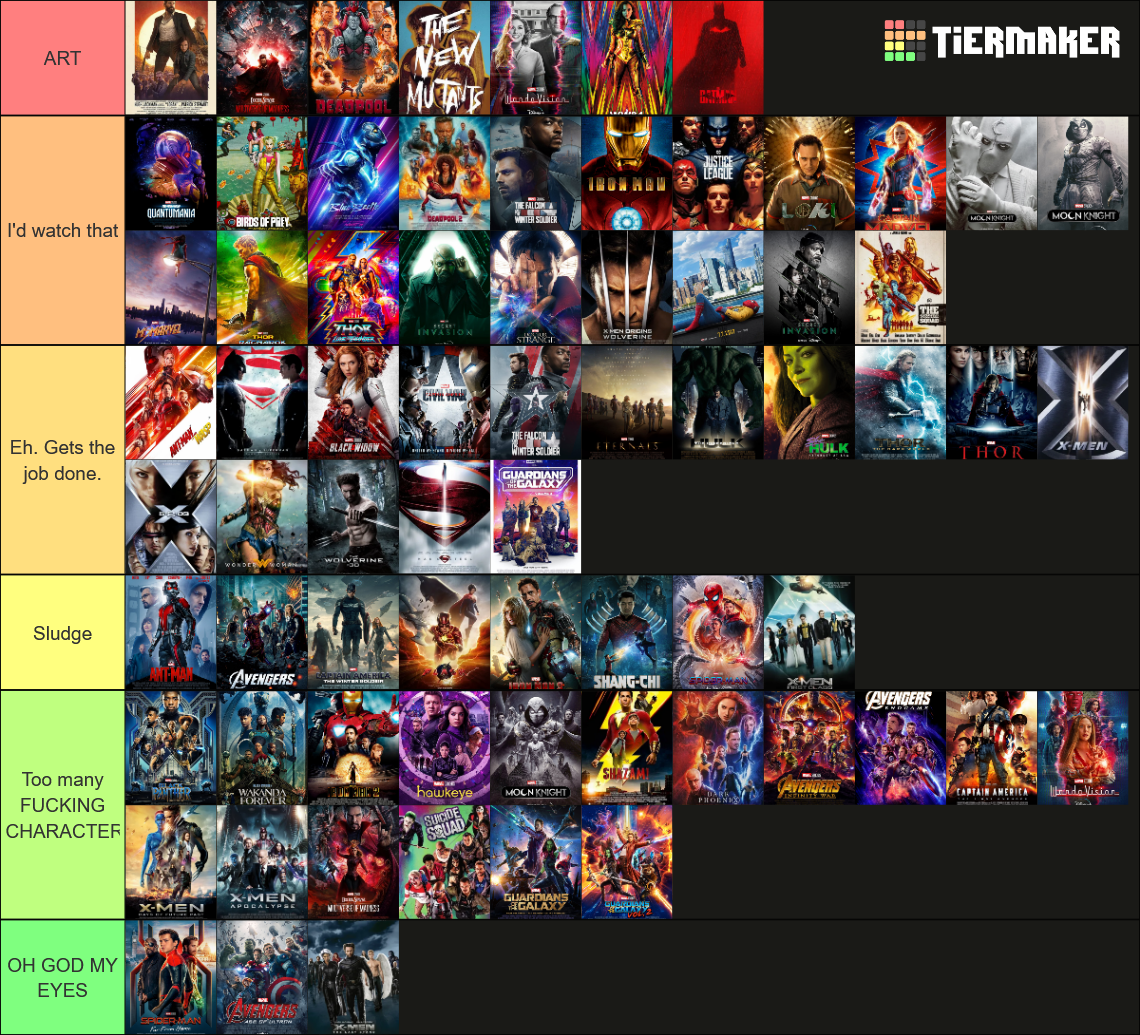 Superhero Movie POSTERS Tier List (Community Rankings) - TierMaker