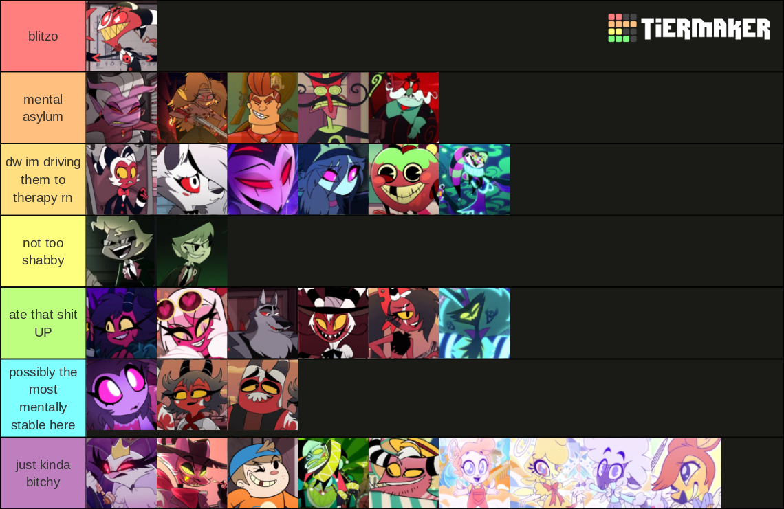 Helluva Boss Characters Tier List (Community Rankings) - TierMaker