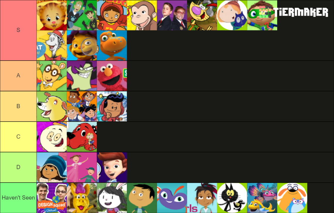 PBS Kids Shows 2021 Tier List (Community Rankings) - TierMaker