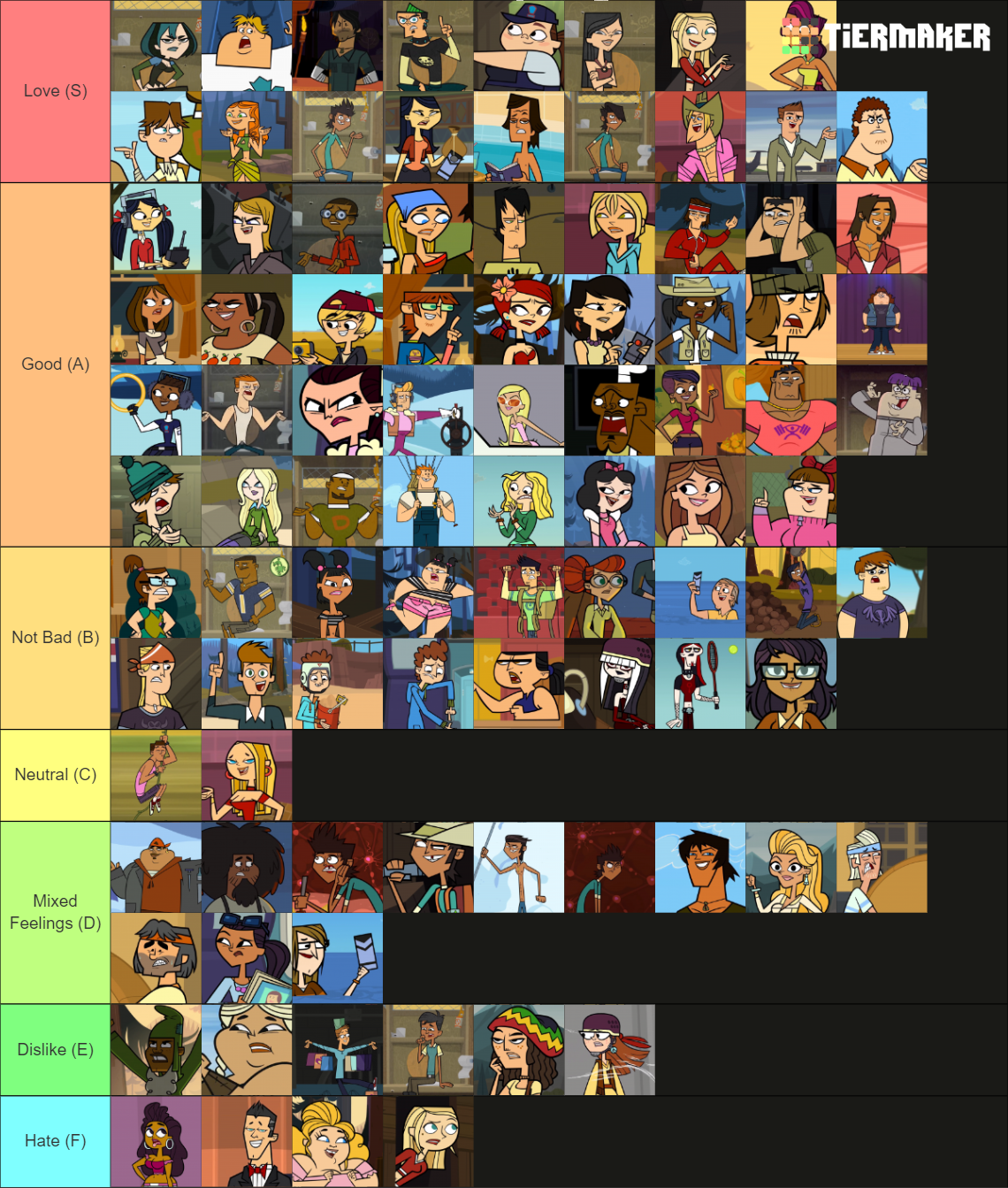 Total Drama Character Ranking (93 Characters) Tier List (Community ...