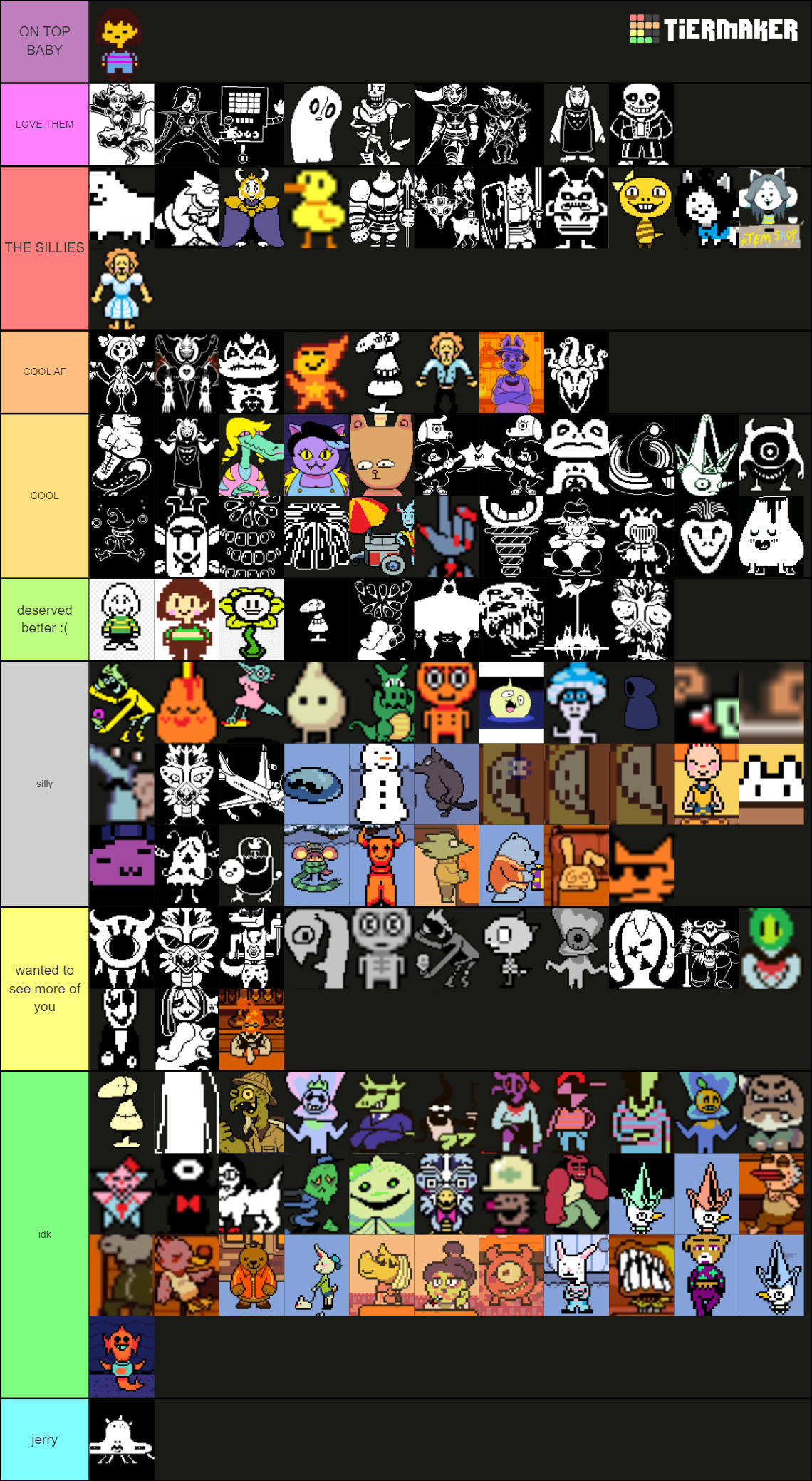 All Undertale Characters Tier List (Community Rankings) - TierMaker