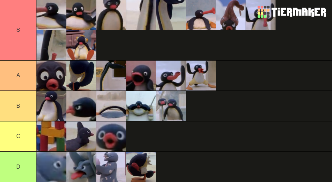 Pingu pictures Tier List (Community Rankings) - TierMaker