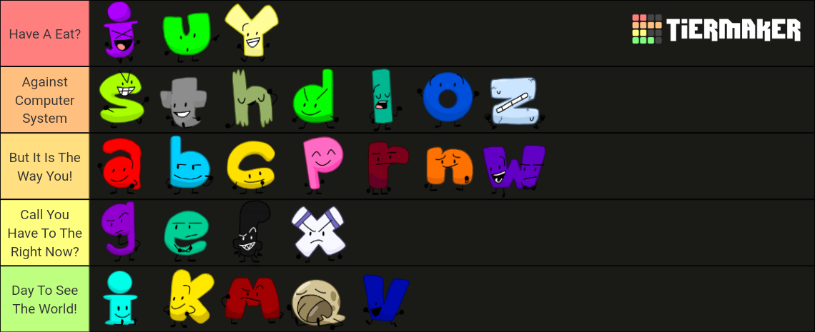 A.B.C. object show . Tier List (Community Rankings) - TierMaker