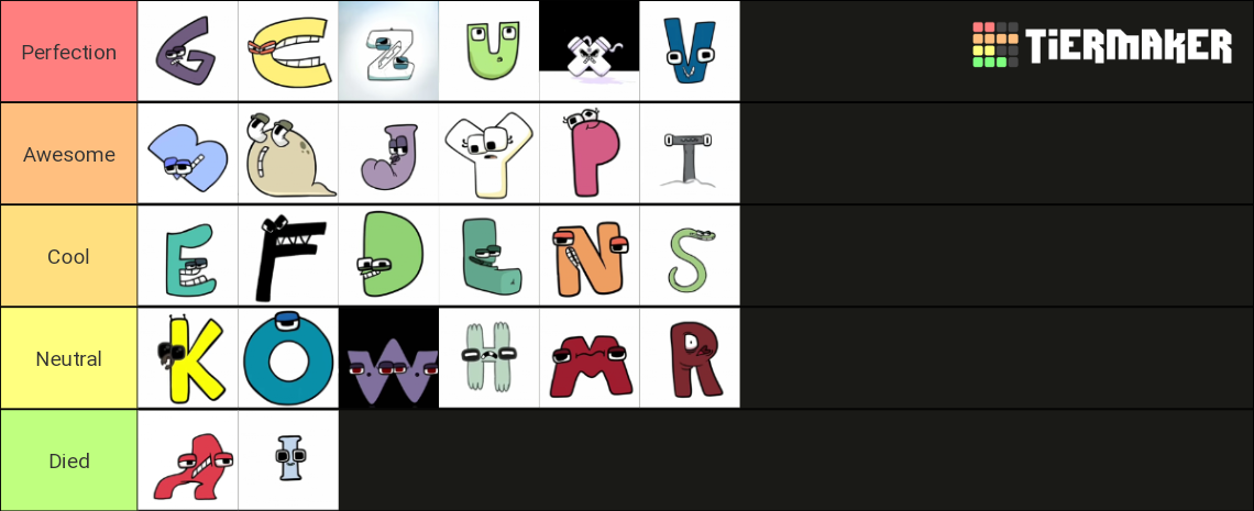 ALPHABET LORE BEST TO WORST Tier List (Community Rankings) - TierMaker