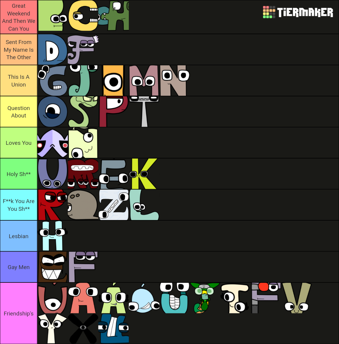 FLQ Spanish Alphabet Lore Tier List (Community Rankings) - TierMaker
