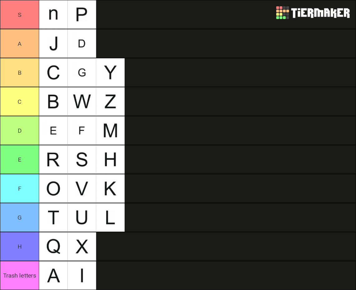 Lettres de l'alphabet Tier List (Community Rankings) - TierMaker