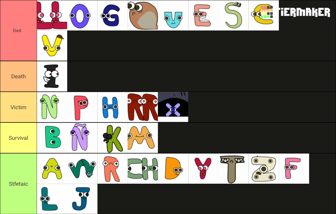 Spanish Alphabet Lore: Hkitto Style Tier List (Community Rankings ... Spanish Alphabet Lore: Hkitto Style Tier List (Community Rankings ...