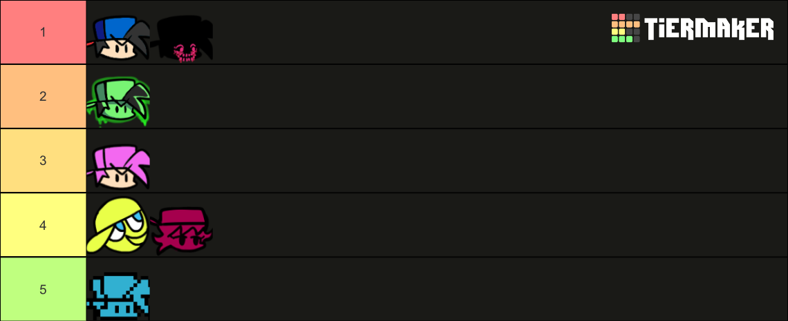 FNF Mod V2 Tier List (Community Rankings) - TierMaker