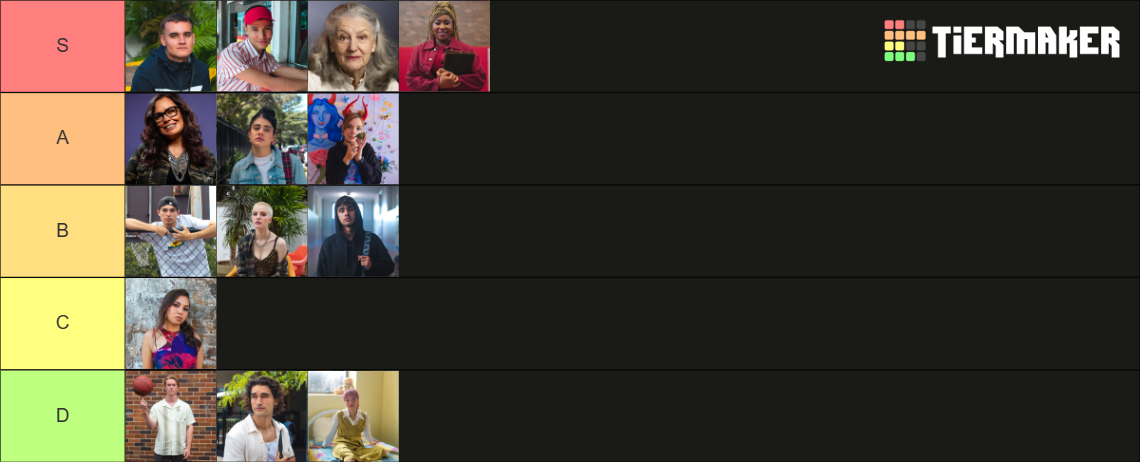 HeartBreak High Characters Tier List (Community Rankings) - TierMaker
