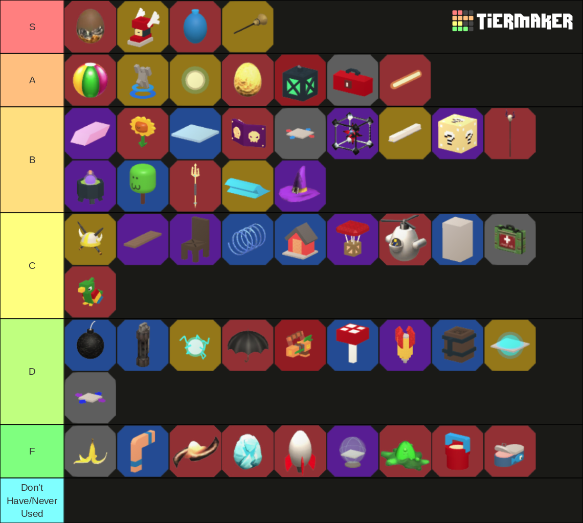 APG Power (Halloween Update Part 2) Tier List (Community Rankings ...