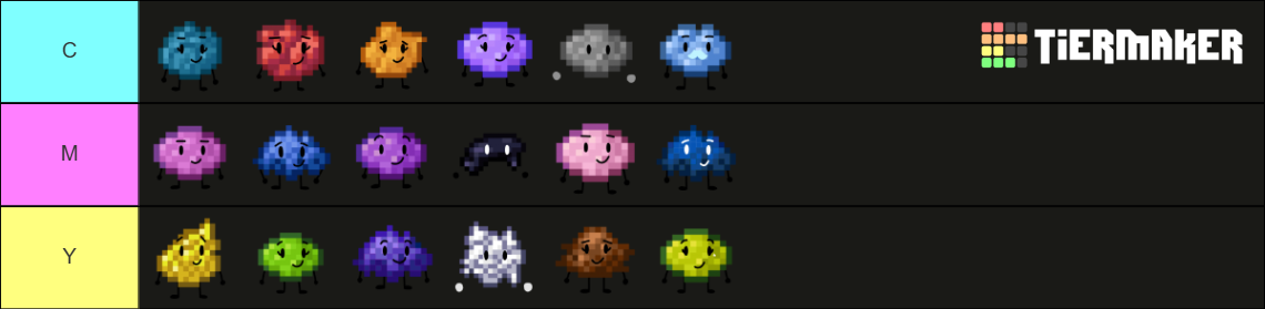 Colourblocks FIORE_VINCENT Tier List (Community Rankings) - TierMaker