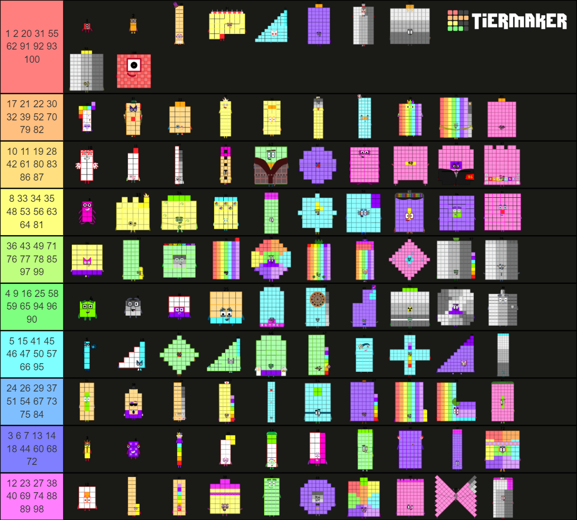 Numberblocks 1 to 100 Tier List (Community Rankings) - TierMaker