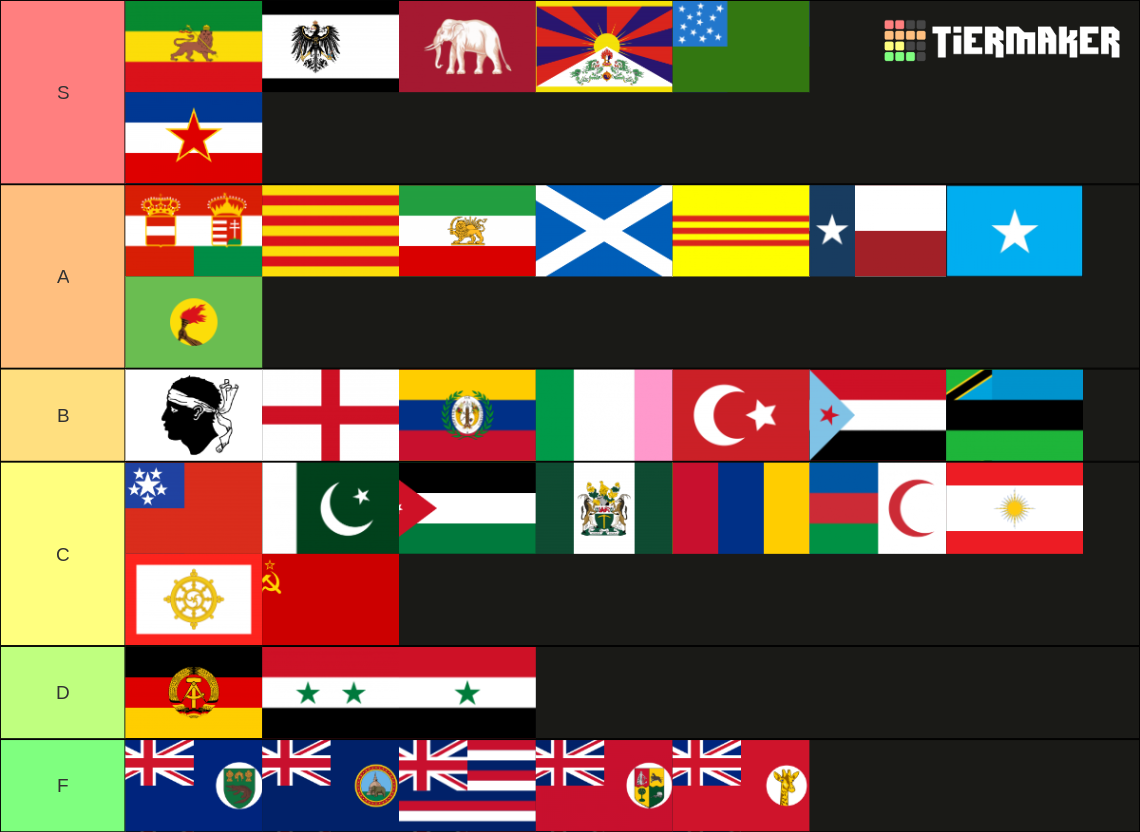 Flags of Countries that No Longer Exist as of 2023 Tier List (Community ...