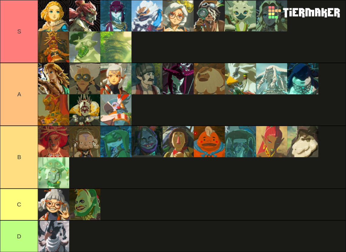 BOTW & TOTK Characters Tier List (Community Rankings) - TierMaker