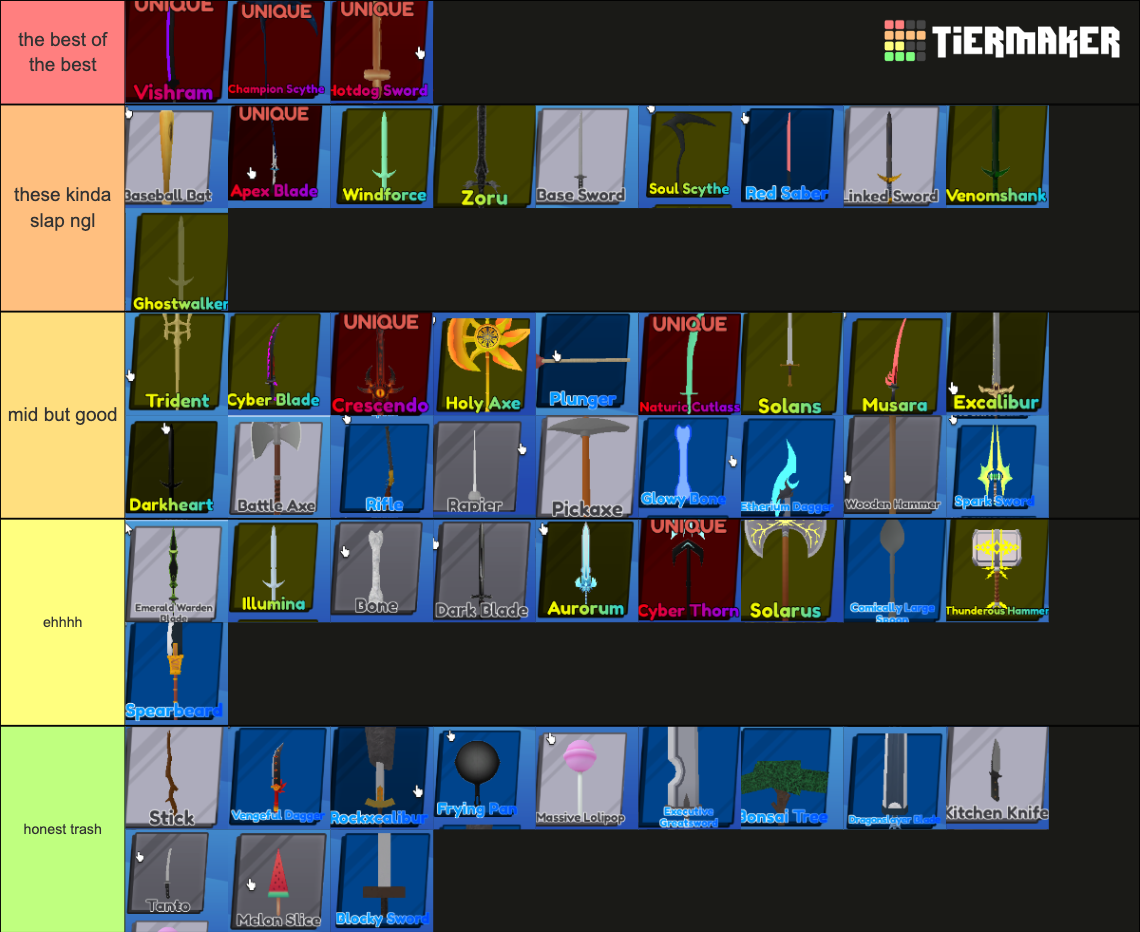 blade ball sword skins Tier List (Community Rankings) - TierMaker