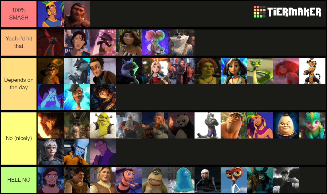 Dreamworks smashable characters Tier List (Community Rankings) - TierMaker