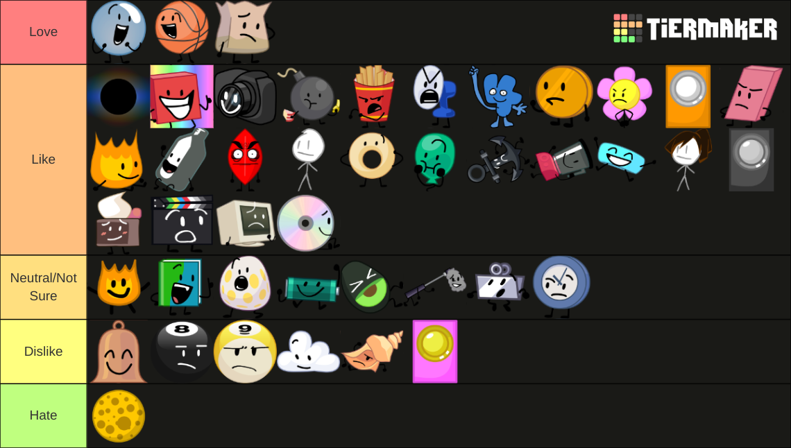 BFDI Characters (All Seasons) Tier List (Community Rankings) - TierMaker