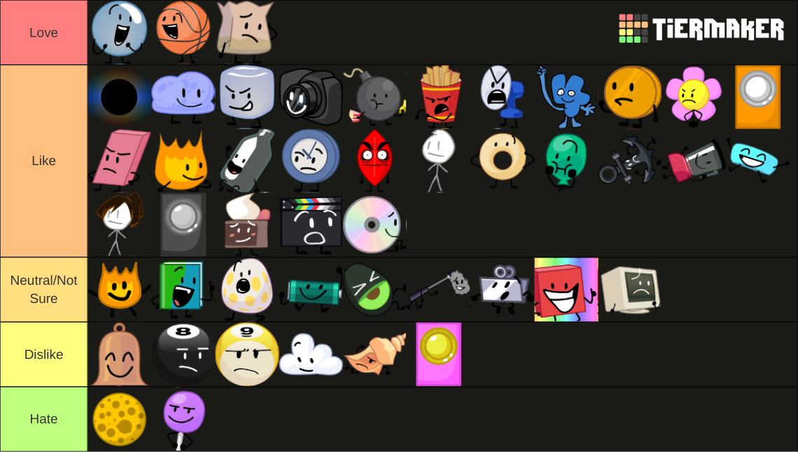 BFDI Characters (All Seasons) Tier List (Community Rankings) - TierMaker