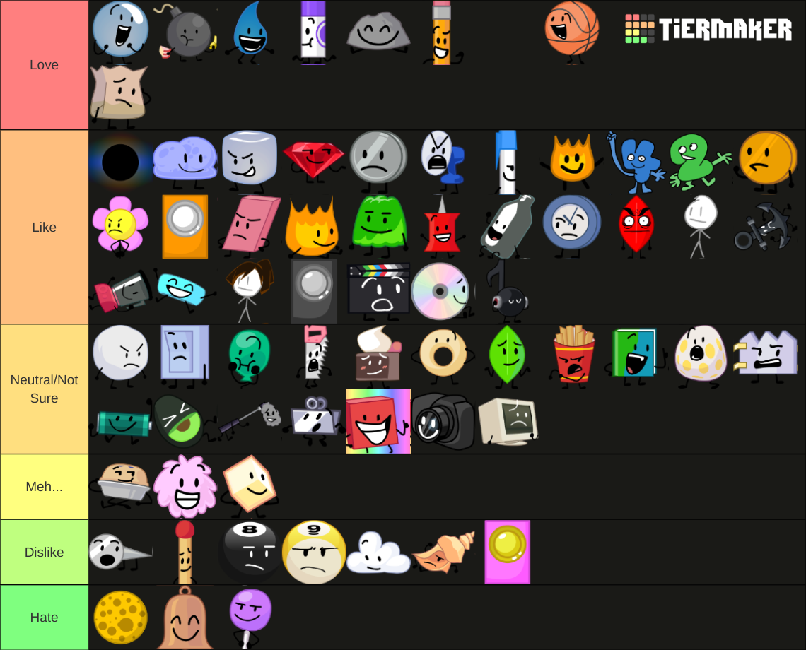 BFDI Characters (All Seasons) Tier List (Community Rankings) - TierMaker