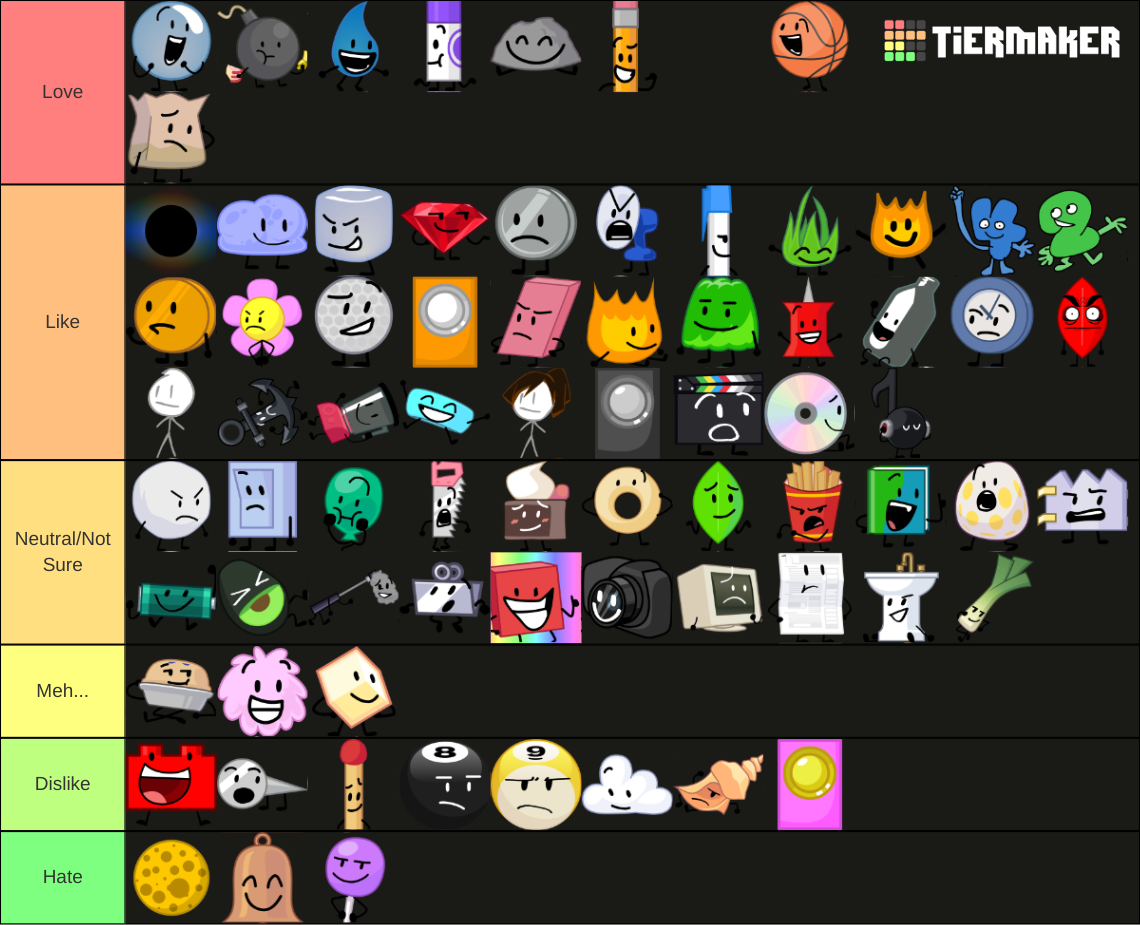 BFDI Characters (All Seasons) Tier List (Community Rankings) - TierMaker