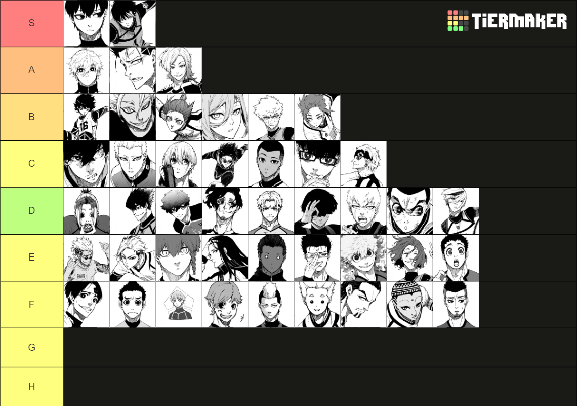 Blue Lock characters (chapter 210) Tier List (Community Rankings ...