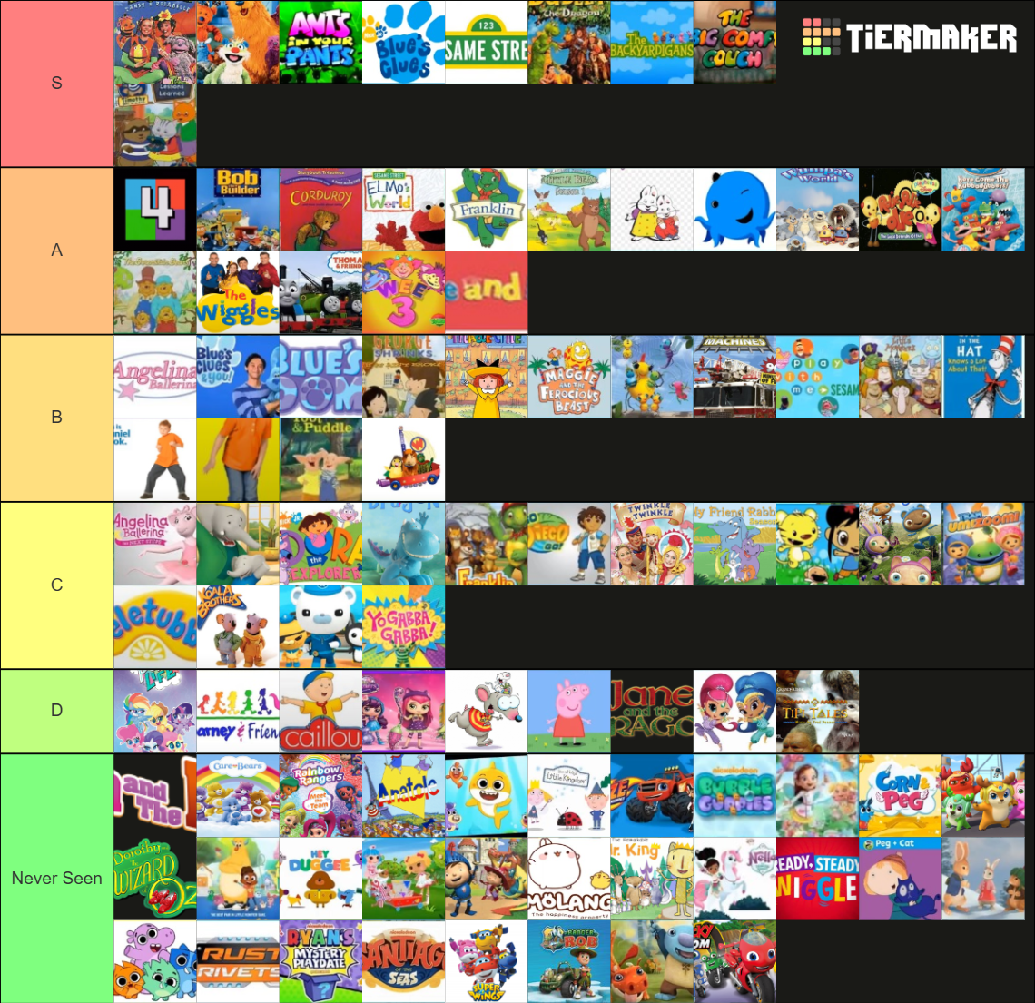 Treehouse TV Shows Tier List (Community Rankings) - TierMaker