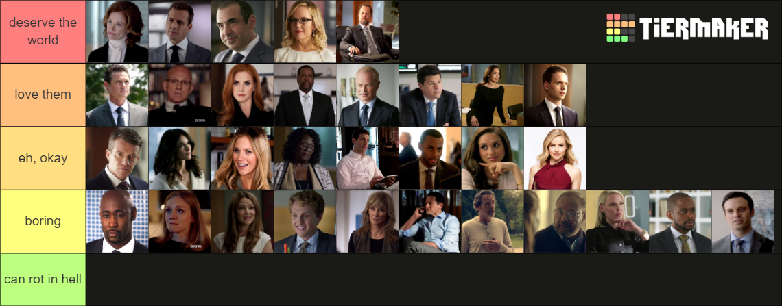 Suits characters Tier List (Community Rankings) - TierMaker