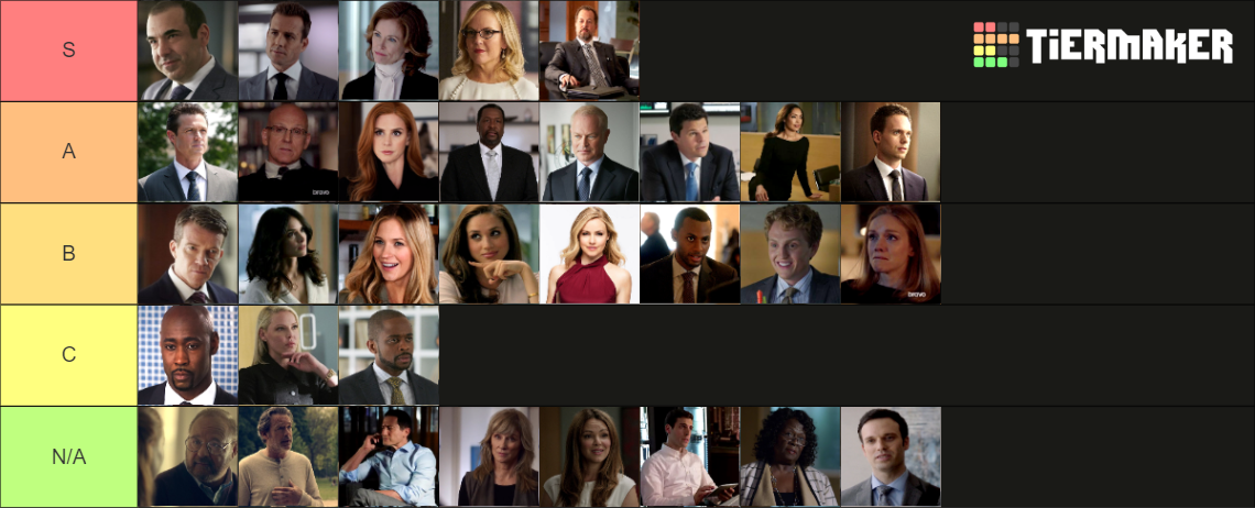 Suits characters Tier List (Community Rankings) - TierMaker