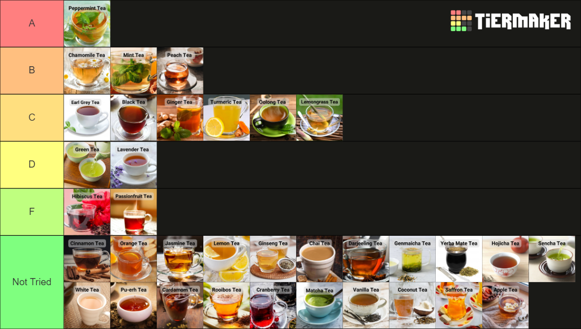 Tea (Hot Tea) Tier List (Community Rankings) - TierMaker