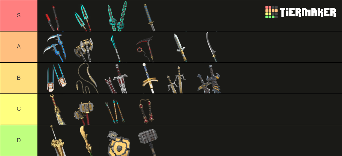 Shadow Fight 3 weapons Tier List (Community Rankings) - TierMaker