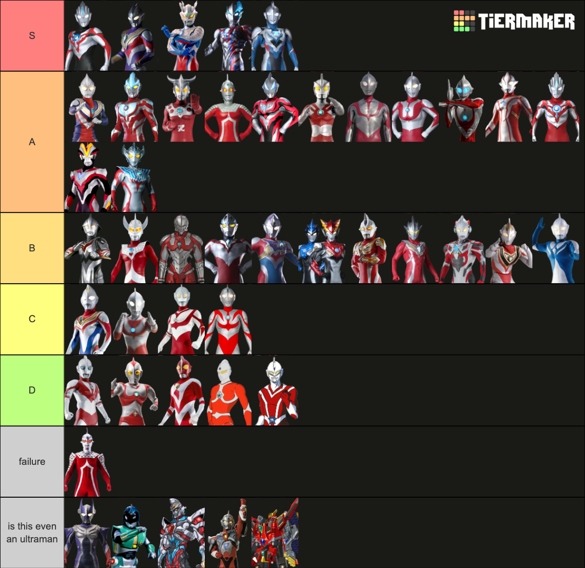 Ultraman Series Tier List (Community Rankings) - TierMaker