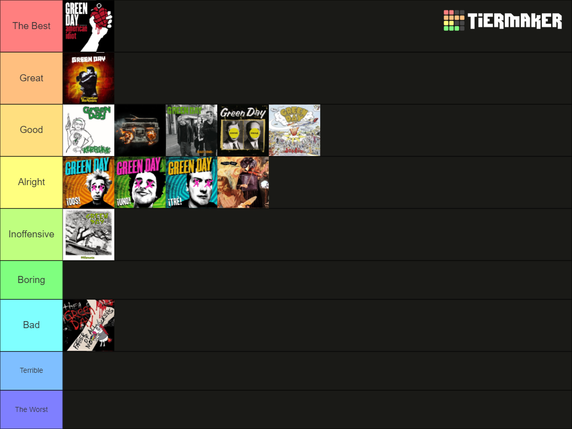 Green Day studio albums Tier List (Community Rankings) - TierMaker
