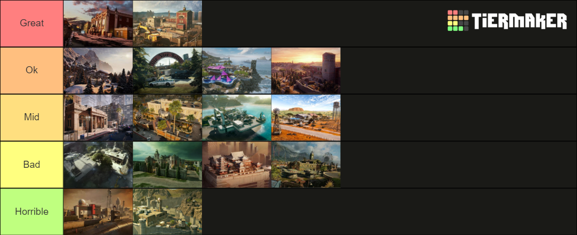 Rainbow Six Siege Ranked Maps Y8S4 Tier List (Community Rankings ...