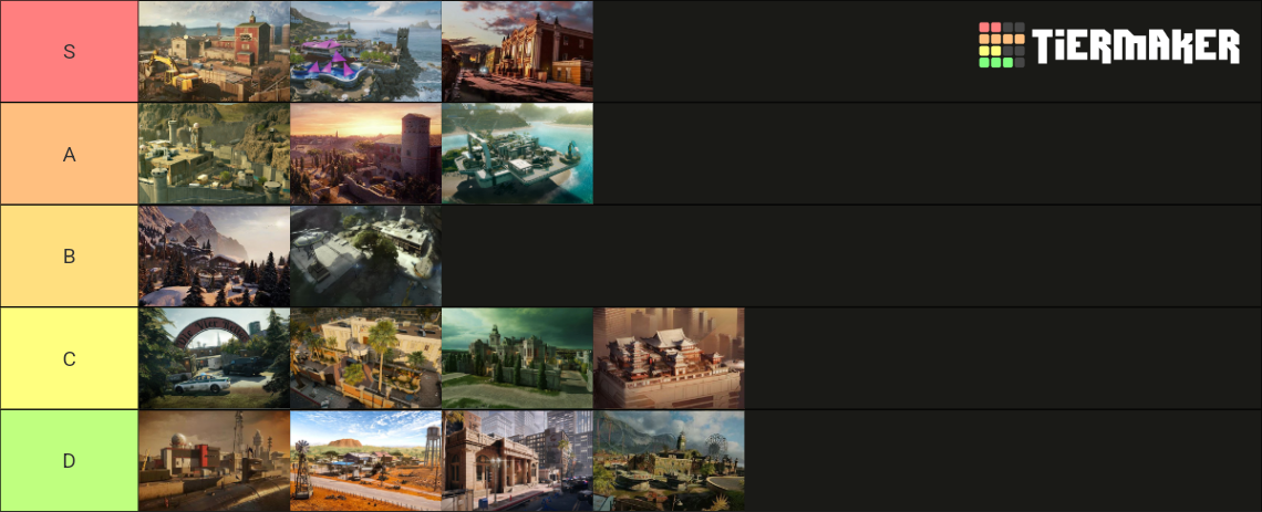 Rainbow Six Siege Ranked Maps Y8S4 Tier List (Community Rankings ...