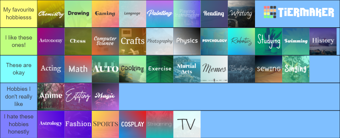 Hobbies/Interests Tier List (Community Rankings) - TierMaker