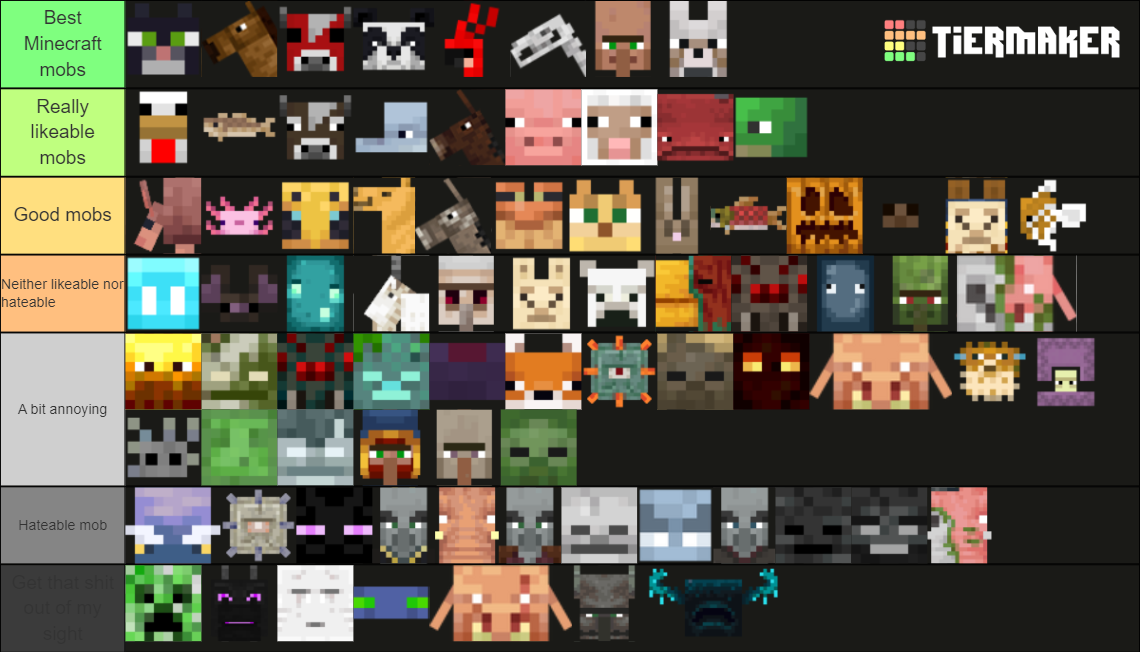 Minecraft Mobs Tier List (Community Rankings) - TierMaker