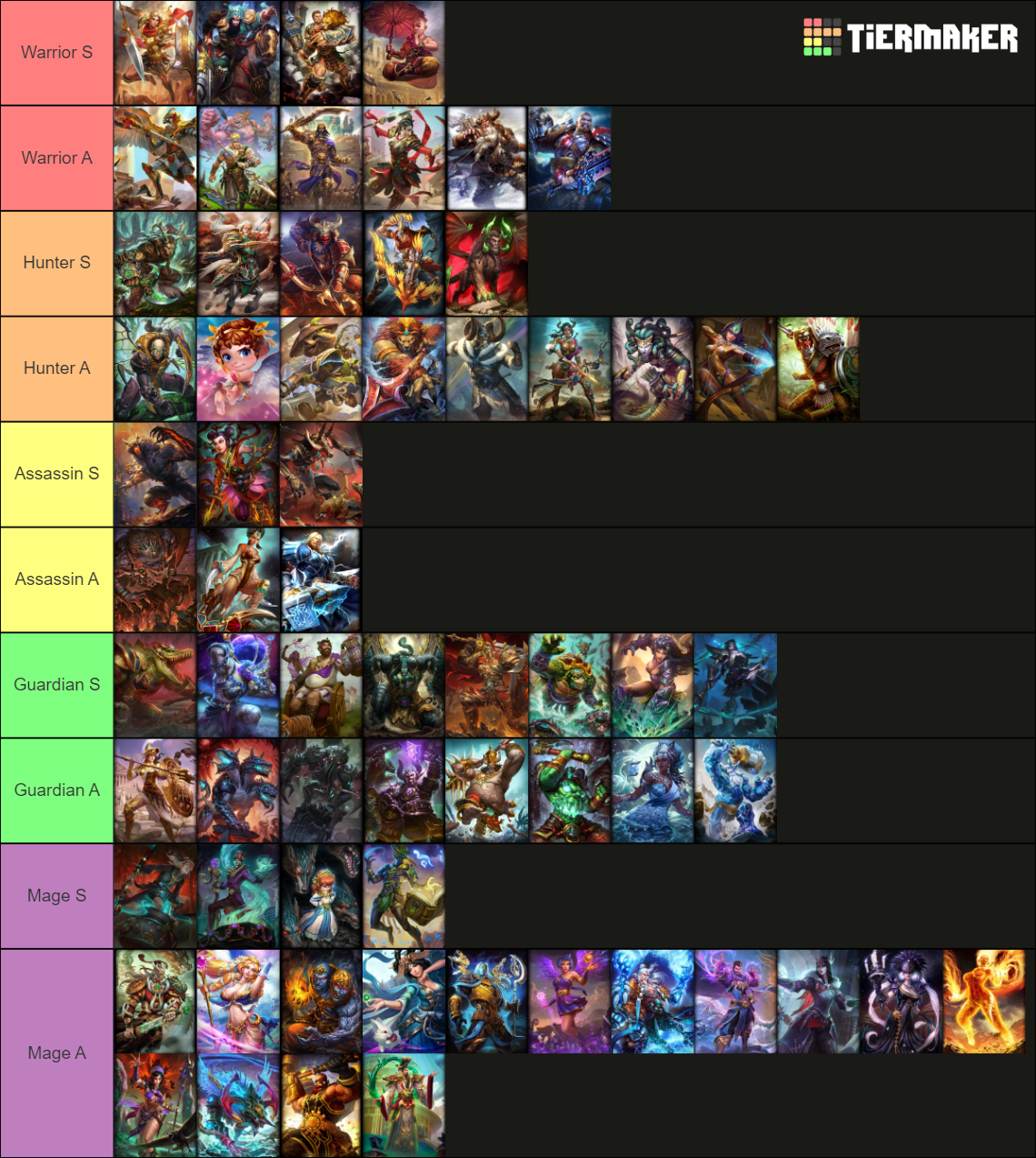 Smite gods up to Charon Tier List (Community Rankings) - TierMaker