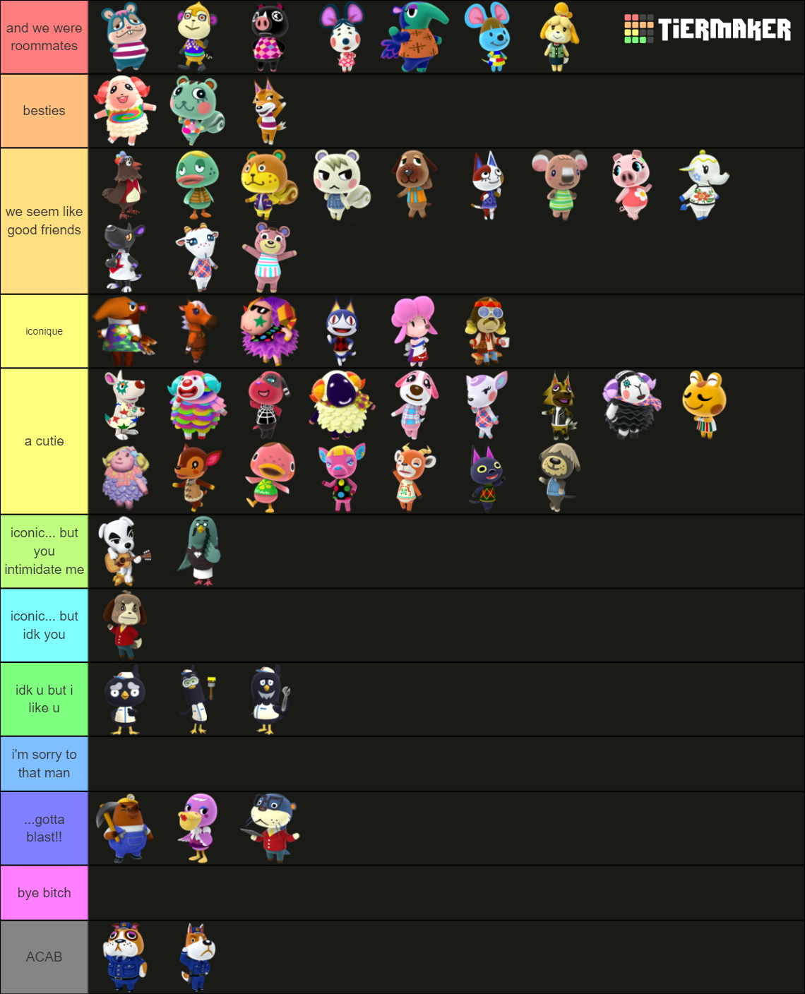 ALL Animal Crossing Character EVER (incl. NH) - full image Tier List ...
