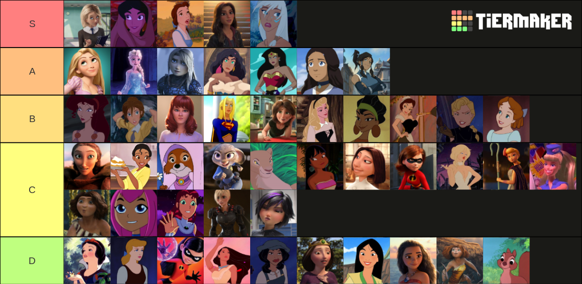 Definitive Cartoon Waifu * Tier List (Community Rankings) - TierMaker Definitive Cartoon Waifu * Tier List (Community Rankings) - TierMaker