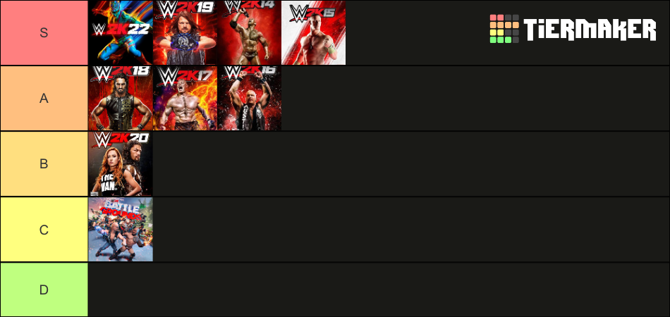 Every WWE 2K Game Tier List (Community Rankings) - TierMaker