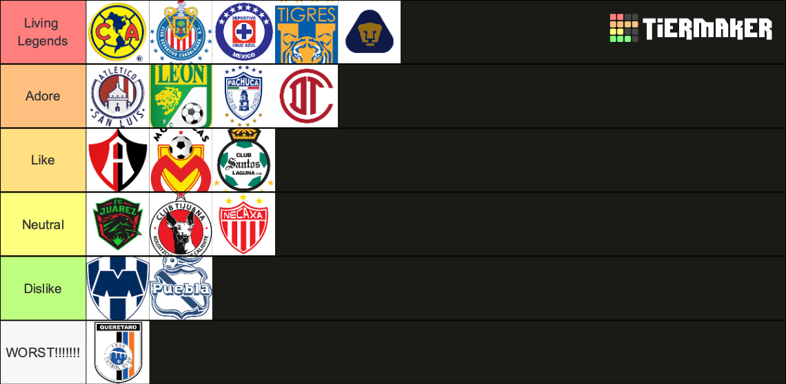 Liga MX Tier List (Community Rankings) - TierMaker