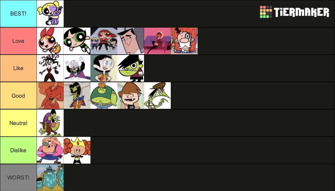 Powerpuff Girls Characters Tier List (Community Rankings) - TierMaker