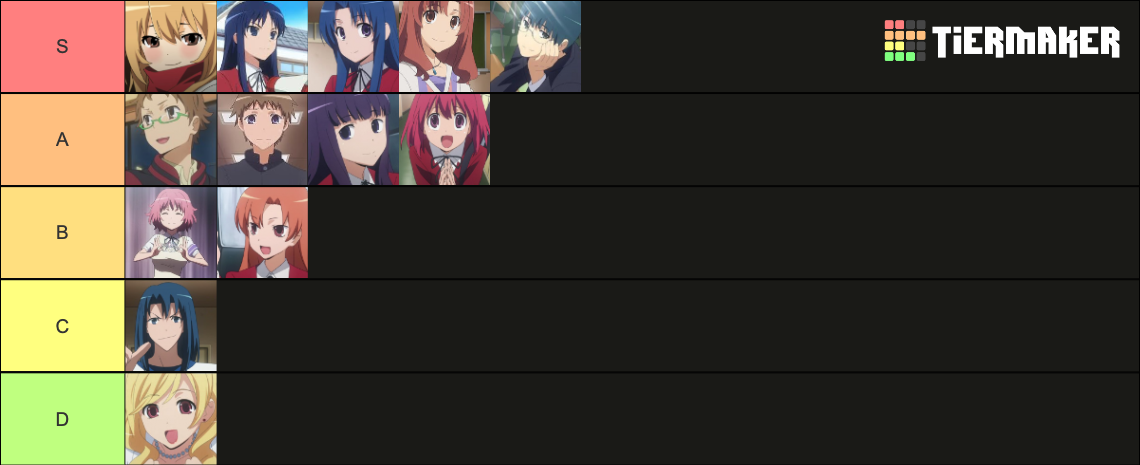 Toradora Characters Tier List (Community Rankings) - TierMaker