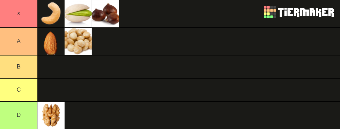 Nut : ALL NUTS Tier List (Community Rankings) - TierMaker