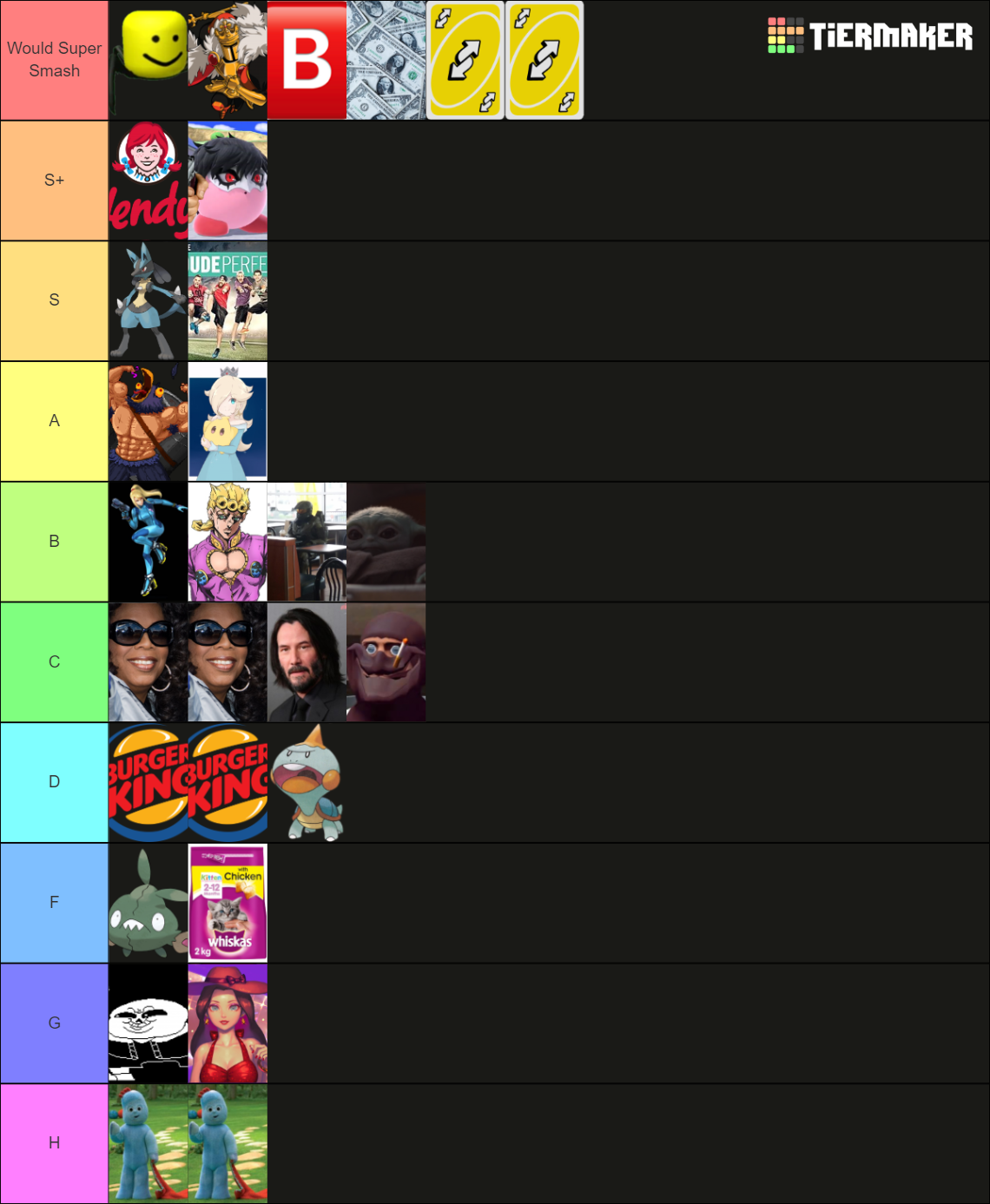 The Everything Tier List (Community Rankings) - TierMaker