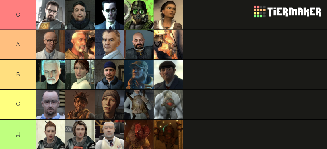 half-life characters Tier List (Community Rankings) - TierMaker