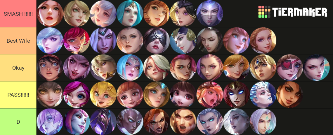 MLBB Female Smash Tier List (Community Rankings) - TierMaker