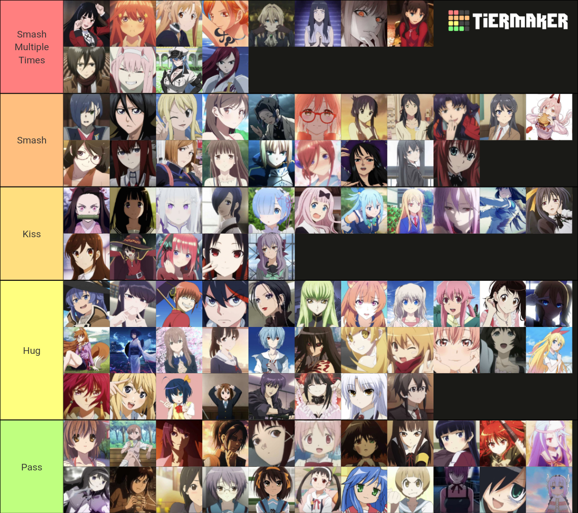 Smash or Pass 100 Waifu’s Tier List (Community Rankings) - TierMaker