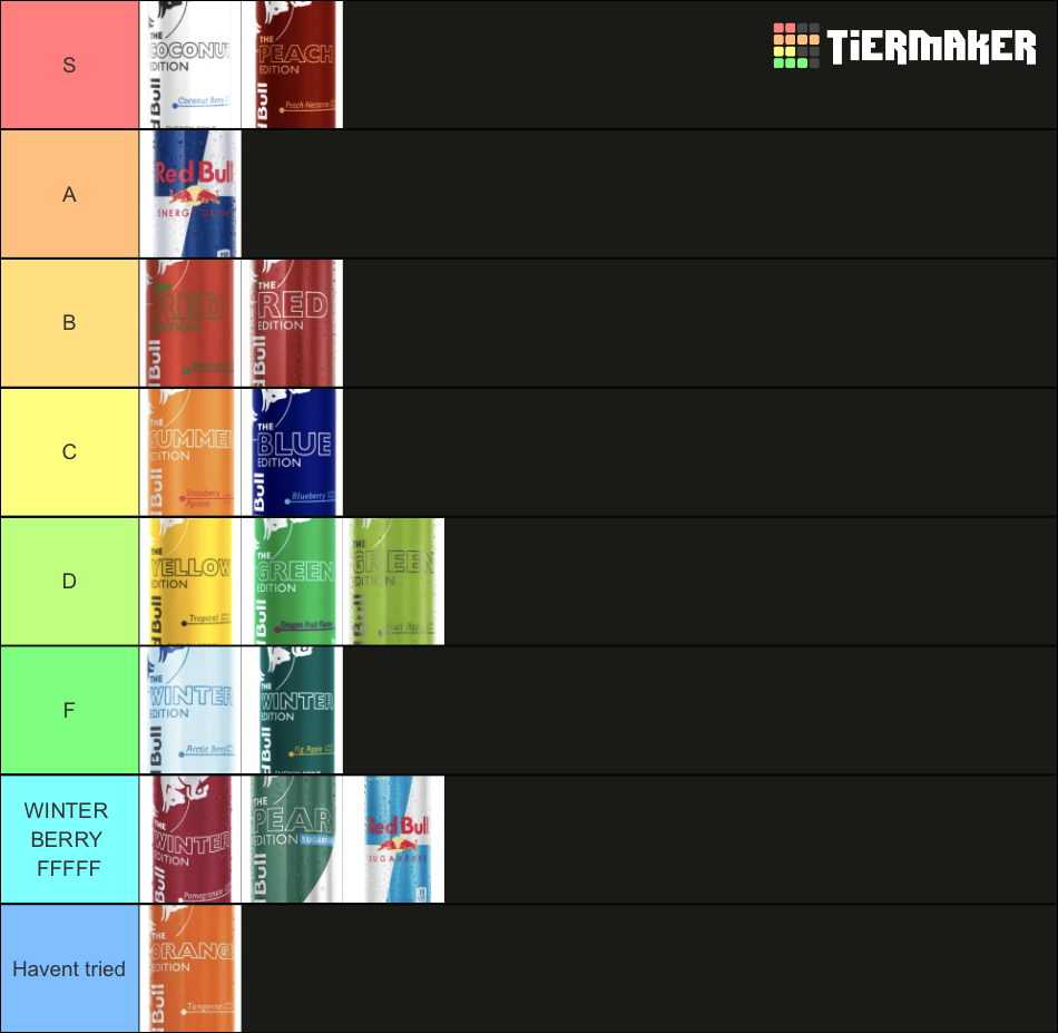 Red Bull flavors Tier List (Community Rankings) - TierMaker