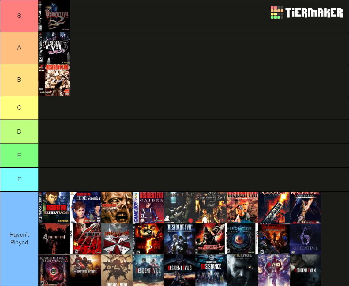 Resident Evil (All Games) Tier List (Community Rankings) - TierMaker